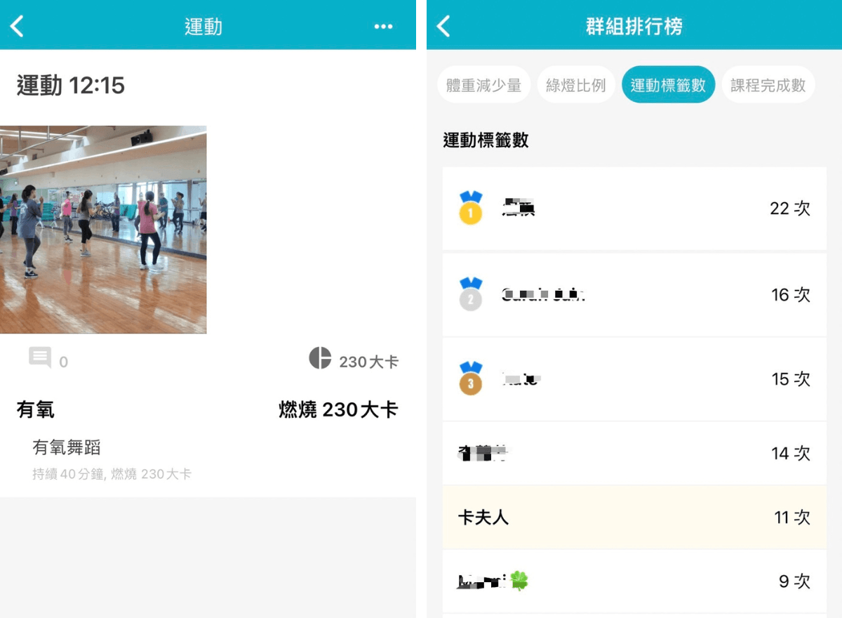 Cofit我的專屬營養師，精準控醣燃脂計畫體驗使用心得費用評價 – 卡夫卡愛旅行
